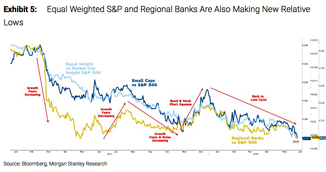 ‘Lower Quality Economic Participants’ – Heisenberg Report